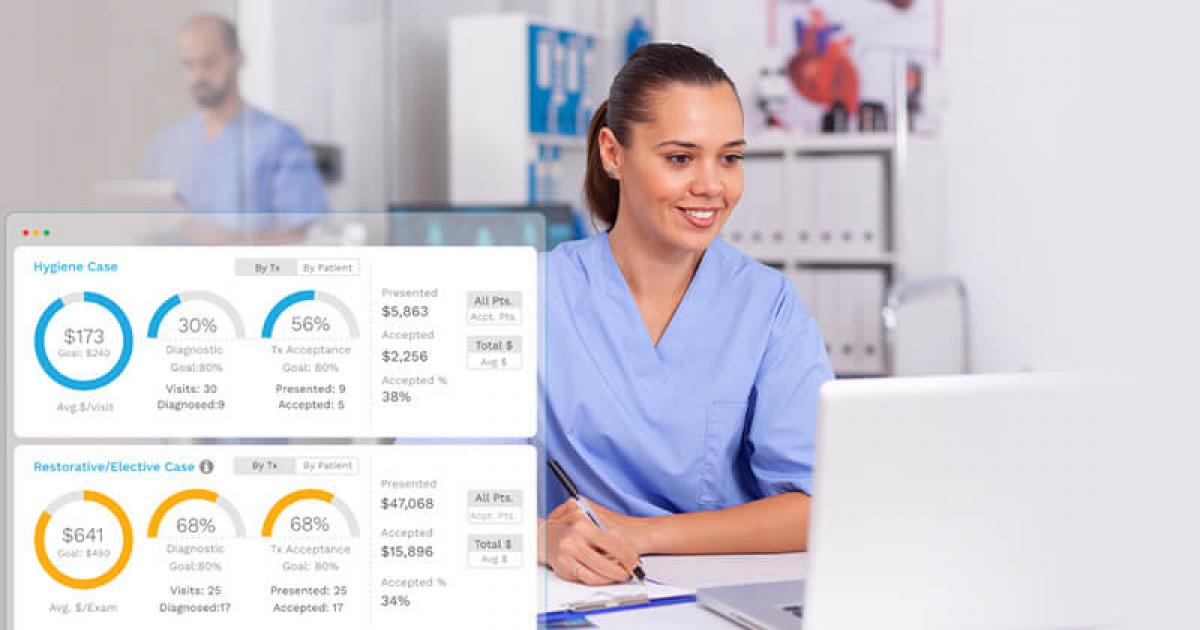 How Data Analytics Can Drive Best Practices in Your Dental Practice